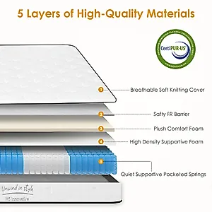 SogesSleep Queen Mattress, 10 Inch Hybrid Queen Mattress in a Box, Individual Pocket Spring Bed Mattress, Medium Firm Mattress for Pressure Relief, Strong Edge Support, CertiPUR-US & Fiberglass Free