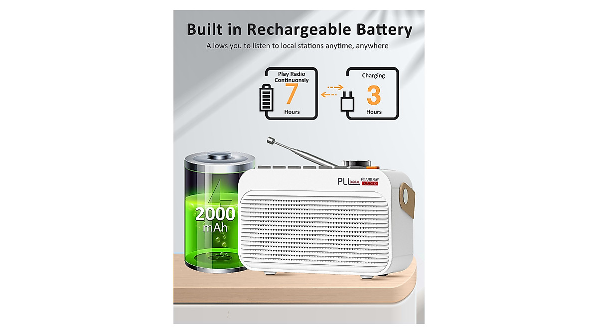 Greadio Portable Shortwave Radio - Bluetooth & Rechargeable