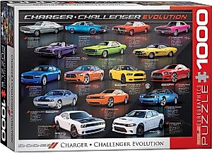 Dodge Charger/Challenger Evolution