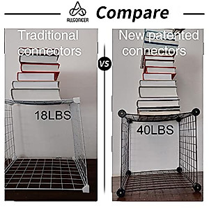 AllGoNicer 14"x14" Wire Grid Shelf Cubes, Patented Design, Sturdy and Long Last, Floor-Stand or Wall-Hang, Easy DIY Assembly (12cubes/43panels, Black)