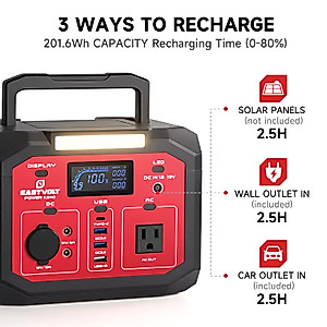 Eastvolt Portable Power Station 240W, 201.6Wh/56000mAh Lithium-Ion Battery with 110V AC Outlet, Solar Generator (Solar Panel Optional) for Emergencies Home and Outdoor Camping