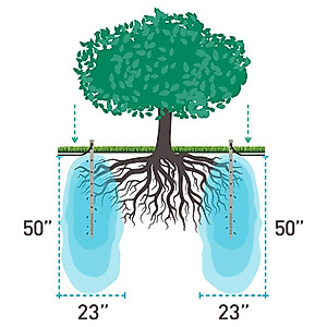 36 in. DEEP DRIP Large Tree Watering Stake (3 Pack) | UV-Protected ABS Plastic Tree Irrigation Spike for Extra-Large Sized Trees, Established Trees, and Palms