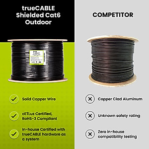 trueCABLE Cat6 Outdoor, Shielded F/UTP, 500ft, UV Resistant, CMX Rated, Black, 23AWG Solid Bare Copper, 550MHz, PoE++ (4PPoE), ETL Listed, Bulk Ethernet Cable