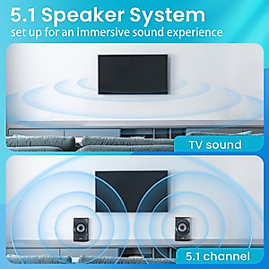Acoustic Audio AA5172 700W Bluetooth Home Theater 5.1 Speaker System with FM Tuner, USB, SD Card, Remote Control, Powered Sub (6 Speakers, 5.1 Channels, Black with Gray)