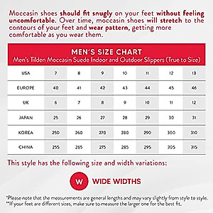 Minnetonka Men's Tilden Moccasin Suede Indoor and Outdoor Slippers, Grey, 9.5 M US