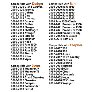 Fokes Gas Cap, Fuel Cap For 2003-2018 Jeep Wrangler JK, Wrangler TJ, Liberty, Cherokee, Compass, Commander,Grand Cherokee & Dodge Ram 1500 Journey Dakota Dart Caravan & Chrysler 200 300#52030387AB