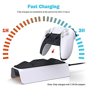 NexiGo Enhanced PS5 Controller Charger, Playstation 5 Charging Station with LED Indicator, High Speed, Fast Charging Dock for Sony DualSense Controller, White