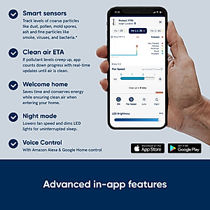 BLUEAIR Protect 7700 SmartFilter, Genuine Replacement Filter for Protect 7770i, 7710i Home Air Purifiers for Virus, Bacteria, Dust, Smoke and Allergens