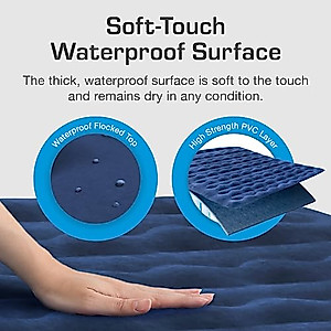 Active Era Luxury Camping Air Mattress with Built in Pump - Queen, USB Rechargeable Pump, Travel Bag for Tent Camping