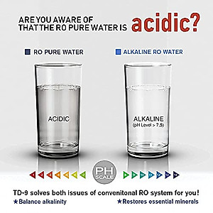 Frizzlife Reverse Osmosis System - Tankless 400 GPD Drinking Water Filtration System, Quick Twist Under Sink RO Filter - with one Extra TD-9 Alkaline Filter