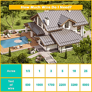 Boundary Wire 22 Gauge 500 Feet Electric Dog Fence Wire, Underground Dog Fence Wire, Extra or Replacement Wire to Extend Your Fence Boundary and All Other Underground Dog Fences Compatible (YELLOW)