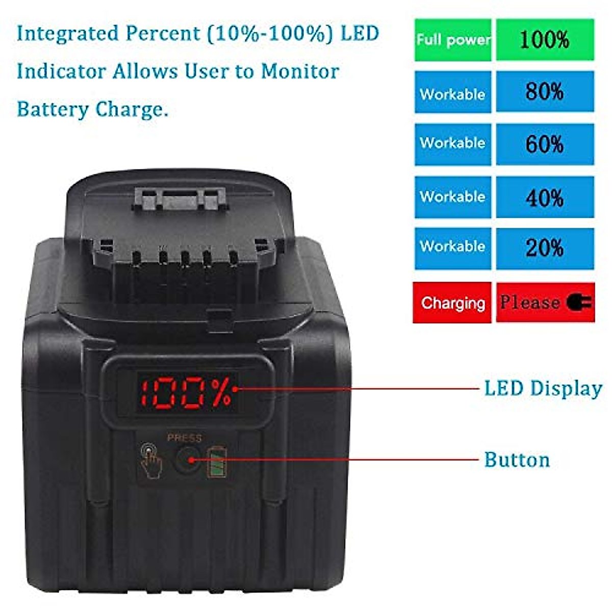 2 Pack TENMOER DCB200 20V 9.0Ah Replacement Battery Compatible with Dewalt 20V Cordless Tools with Digital Indicator