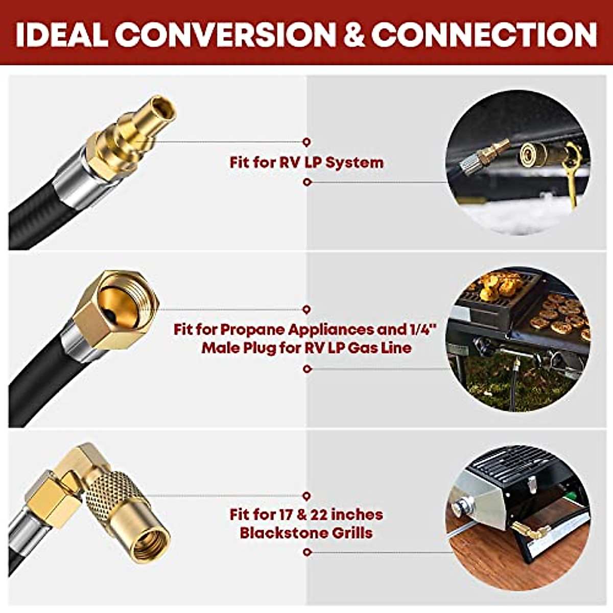 PatioGem Improved Propane Quick Connect Hose, 7FT RV Propane Hose with Blackstone Propane Adapter, Quick Connect Propane Hose for Rv to Grill, Fit for Blackstone 22 Inch Griddle & 17” Blackstone Grill