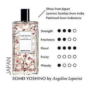 BERDOUES Grands Crus Somei Yoshino Eau de Parfum | Floral, Long Lasting Scent Made in France | Spray Fragrance for Women Inspired by Cherry Blossoms | Luxury Perfume with Premium Quality Ingredients, 0.34 fl.oz.