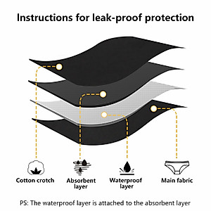 Nalwort Womens Menstrual Period Panties Cotton Leak Proof Underwear Postpartum Protective Briefs