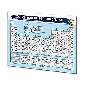 Chemical Periodic Table Chart - 2 - Page 8.5" x 11" Laminated Quick Reference Guide