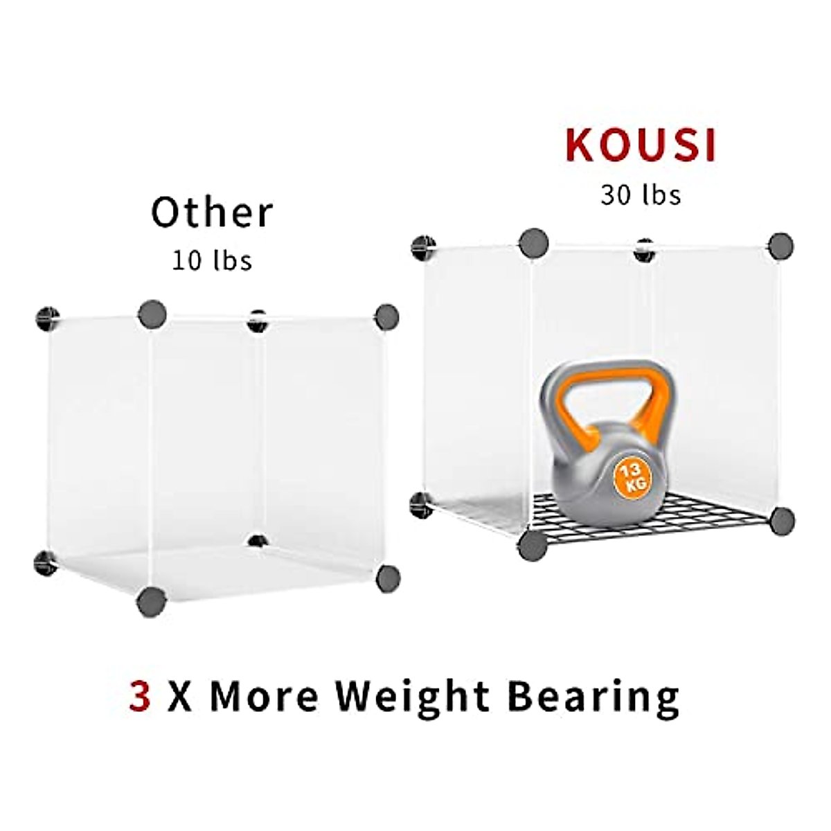 KOUSI Portable Storage Cubes-14 x14 Cube (12 Cube)-More Stable (add Metal Panel) Cube Shelves with Doors, Modular Bookshelf Units，Clothes Storage Shelves，Room Organizer for Cubby Cube