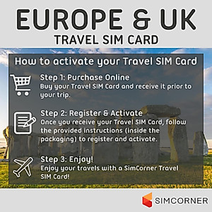 Europe UK Travel SIM Card (95 GB, 28 Days) - Prepaid SIM Card w/Data & Unlimited Minutes to EU & UK Numbers - 3-in-1 Tethering/Hotspot Card - Standard, Micro, & Nano SIM Card for Unlocked Phones