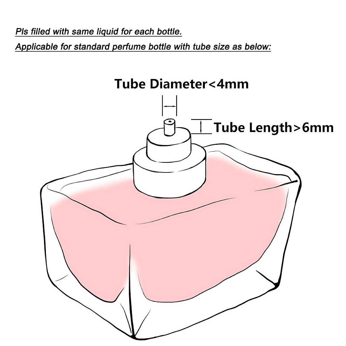YEEJOK Travel Essentials for Women Men, Travel Perfume Bottles Refillable, Perfume Atomizer Spray Container, Mini Portable Easy Pump Refilled 5ml Bottle for Flying,Purse,Travel,Vaction Essentials