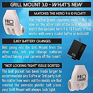 Pro Standard Grill Mount 3. 0 - The Best Mouth Mount Compatible with GoPro Cameras (Black)