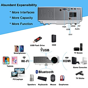 1080 Native Projector 6000 Lumen, Full HD Android Projector with WiFi Bluetooth, 300" Max Image, Side Projection & 4D Keystone Correction, Screen Mirroring / Casting, Compatible Smartphone TV Sticks