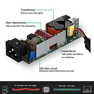 65W 45W Ac Adapter Charger for Acer Aspire E15 ES1 E1 E5 F5 F15 E 15 1 5 F 5 15 V3 V5 V7 V 3 5 7 R7-571 R3 R7 S3 M3 M5 N15Q1 N16Q2 PA-1650-86 5742 5521 5734 5735 5575 Power Supply Cord
