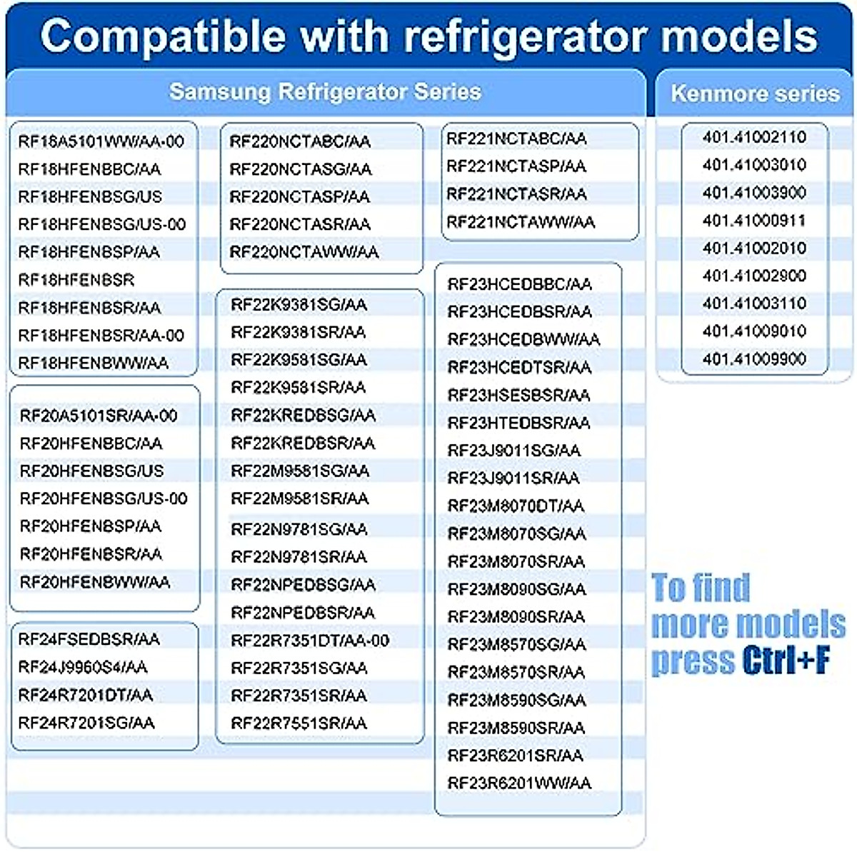 3903-0001003 Refrigerator Power Cord for Samsung&Kenmore,Replace 3903-000519 3903-000796 Fridge Power Cord etc,Compatible with RF28T5001SR RF27T5501SR RH29H8000SR RF28HMEDBSR etc, 1 Year Warranty