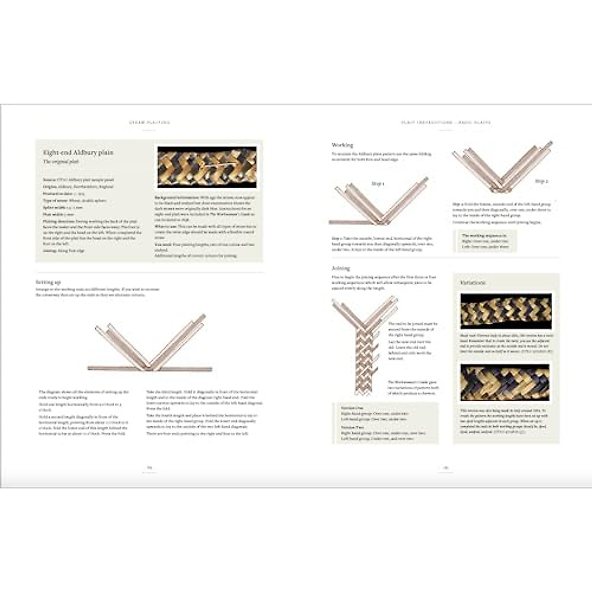 Straw Plaiting: Heritage Techniques for Hats, Trimmings, Bags and Baskets (Heritage Crafts)