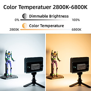VILTROX 18W 2800K-6800K CRI 95+ On Camera LED Panel Video Light, 1800LUM Smartphone Control LED Key Light, Dimmable Photography Fill-in Lamp 10 Lighting Effects for Photography YouTube Tiktok