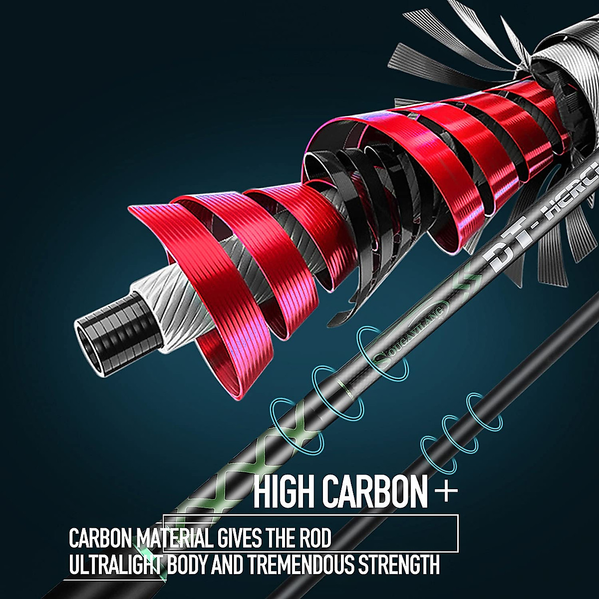 Sougayilang Surf Spinning Fishing Rod Carbon Travel Surf Rod 2 Piece Spinning Fishing Rod for Beach Saltwater Surf Rod 12ft(9'/10'/11'/12'