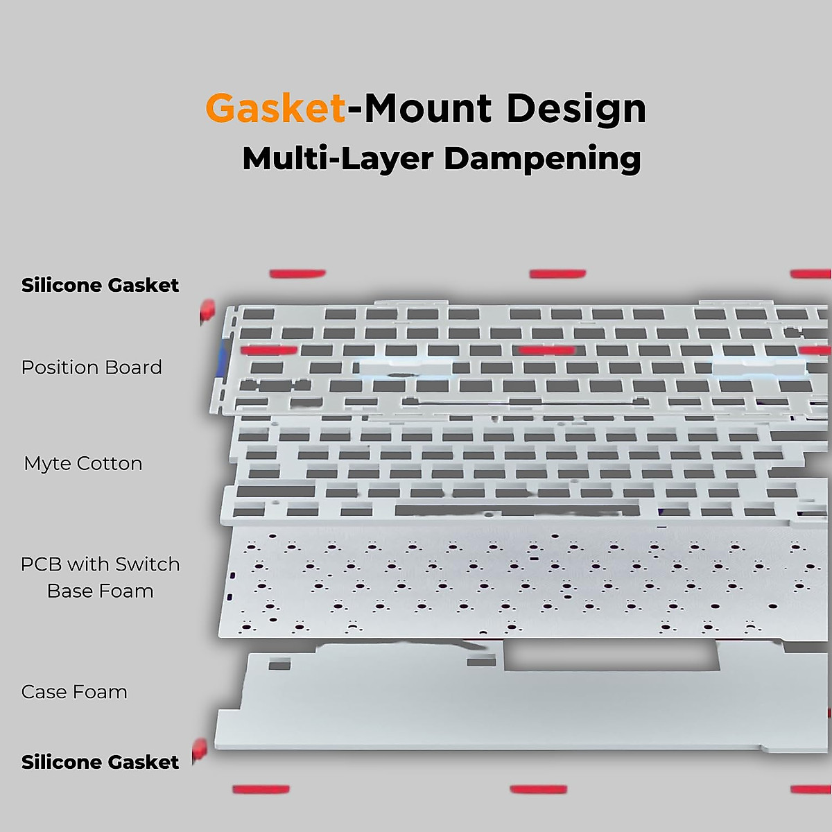 LTC Nimbleback NB831 Wireless 75% Gasket Triple Mode BT5.0/2.4G/USB-C Wired Hot Swappable Mechanical Keyboard, 83-Keys Bluetooth RGB Compact Gaming Keyboard with Software, Red Switch