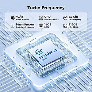 TECLAST N15 Mini PC,16GB DDR4 RAM 512GB SSD, Intel Celeron N5095 Mini Desktop Computer, Mini Computer Windows 11 Support 4K 3-Monitor, 2x2500Mbps RJ45, HDMI/DP/Type-C/WiFi/BT 4.2 for Home/Office