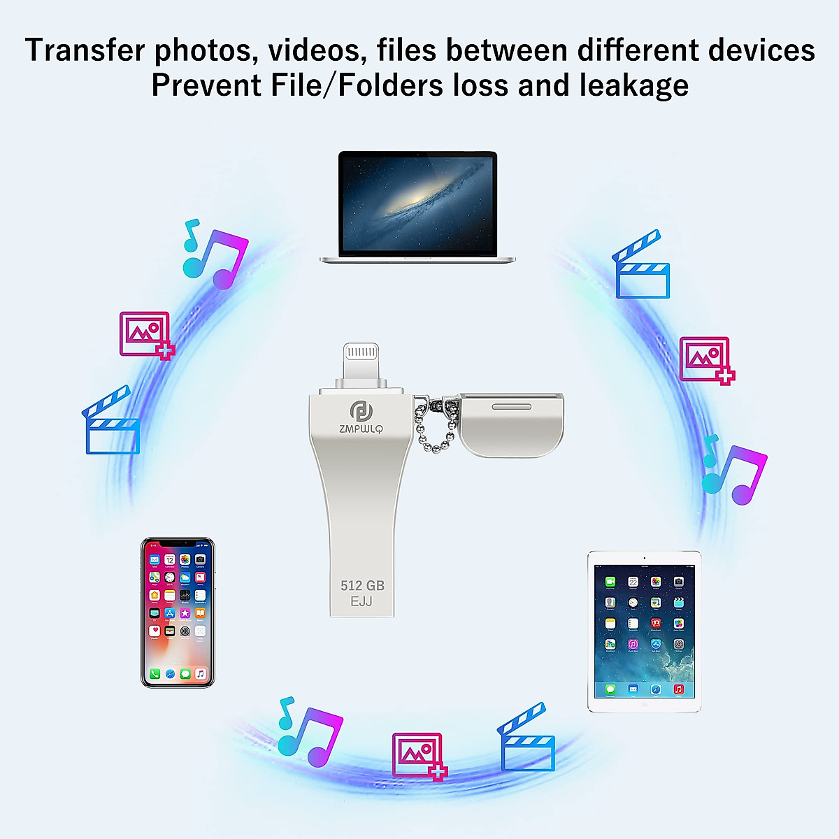 PL ZMPWLQ Photo-Stick for iPhone/iPad 512GB with Apple MFi Certified External Storage Thumb-Drive for Backup-Flash-Drive, USB Memory Stick for Laptop/PC 1PC