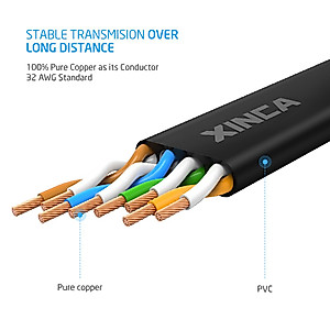 XINCA Cat6 Ethernet Cable 15 ft Black Gigabit Flat Network LAN Cable with 5 pcs Cable Clips Snagless Rj45 Connectors for Computer/Modem/Router/X-Box Faster Than Cat5e/Cat5