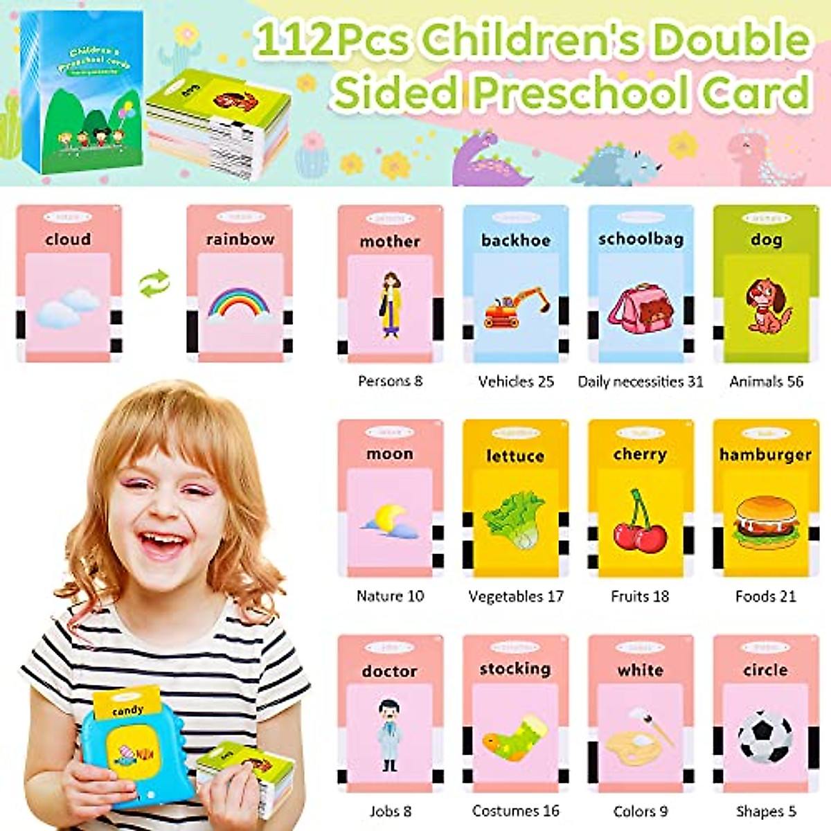 Talking Flash Cards,Kids Toddler Flash Cards with 224 Sight Words,Montessori Toys,Autism Sensory Toys,Speech Therapy Toys,Learning Educational Toys Gifts for Age 1 2 3 4 5 Years Old Boys and Girls