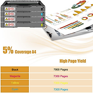 Wondrx Toner Cartridges Compatible with Ricoh M C250FW M C250FWB M C251FW P C301W P C311W, High Yield 7900 Pages, 408336 408337 408338 408339 Toner Cartridges (3 Pack Black)