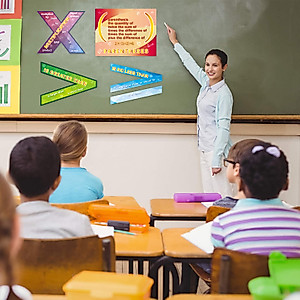 15 Pieces Educational Math Posters Set, 14×11 Inch Large Math Symbol Posters Math keywords Math Vocabulary Posters for Classroom, Laminated Teach Math Posters+Free 5 Pieces Stickers - Easy to Paste