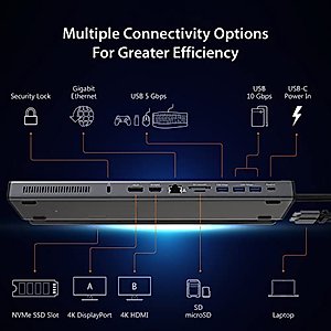 j5create USB C Dual 4K 60Hz Display Docking Station (12-in-1), Built-in M.2 SSD Slot, HDMI, DisplayPort, 10Gbps USB-A, Card Reader, PD 100W, Ethernet, for 2021 MacBook Pro (JCD552)