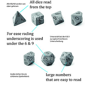 Chessex Speckled® Polyhedral Golden Recon™ 7-Die Set