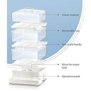 SUSTEAS Food Steamer for Cooking - 13QT Vegetable Steamer with 24H Booking & 60Min Timer, Electric Steamer with Digital Display and 3 Tier Stackable Trays, Auto Shut-Off & Boil Dry Protection