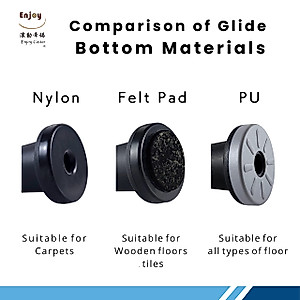 Enjoy Caster | 2.5 Inch Office Chair Casters for Herman Miller Aeron Steelcase Leap Chair | Dual Injection Polyurethane Wheels for Hardwood Floors | Universal Stem Size 7/16" Chairs (6506BUB-23)