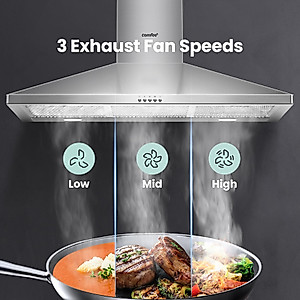 COMEEE" CVP36W6AST 36 Inch Ducted Pyramid Range 450 CFM Stainless Steel Wall Mount Vent Hood with 3 Speed Exhaust Fan, 5-Layer Aluminum Permanent Filters, Two LED Lights, Convertible to Ductless