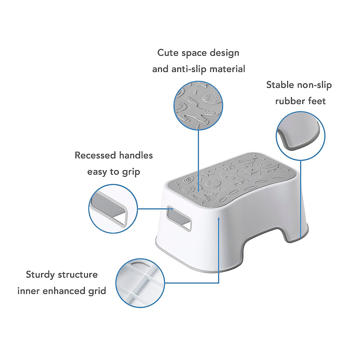 A+KCEYON Kids Step Stool, Sturdy and Lightweight Step Stool for Kitchen, Bathroom Sink and Toilet Potty Training, Cute Design Non-Slip Toddler Step Stool (Gray-Space Motif)