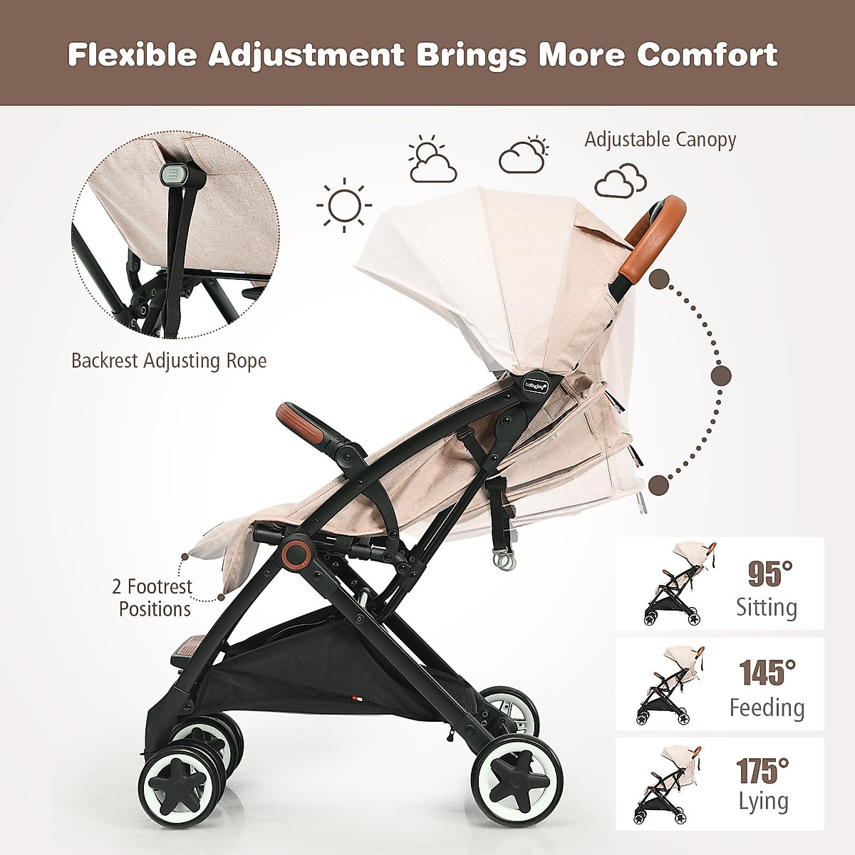 BABY JOY Lightweight Baby Stroller, Compact Toddler Travel Stroller for Airplane, Infant Stroller w/ 5-Point Harness, Adjustable Backrest/Footrest/Canopy, Storage Basket, Easy One-Hand Fold, Beige