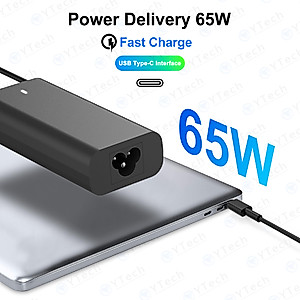New Rugged Slim 65W USB C Laptop Charger Compatible with Dell Chromebook 3100 XPS 12 13,Dell Pro 13 14 16,Latitude 3000 5000 Series,Dell Laptop Charger LA65NM190,0WMDHR,Type C AC Power Adapter​