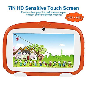 Mini Children Tablet, Children Tablet Pc, Help Exploit Children's Intelligence for Children Early Education (US Plug)