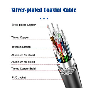 JINPINCABLE USB4 Cable 40Gbps,100W Fast Charging,Compatible with Thunderbolt 4 3 and Type-c,8K @60Hz,for USB C Laptop, Smartphone, External SSD,eGPU,Docking Station,1Ft (2 Pack)