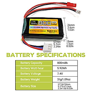 sea jump 7.4V LiPo 2S 50C 800mAh with JST and PH2.0 Plug with USB Charging Cable for SCX24 RC Car Battery, Bompatible with Most 1/10, 1/16, 1/18, 1/24 Scale RC car, Truck and RC Drone Batteries