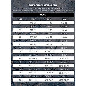 Silver Jeans Co. Men's Zac Relaxed Fit Straight Leg Jeans, Light Indigo, 36W x 34L