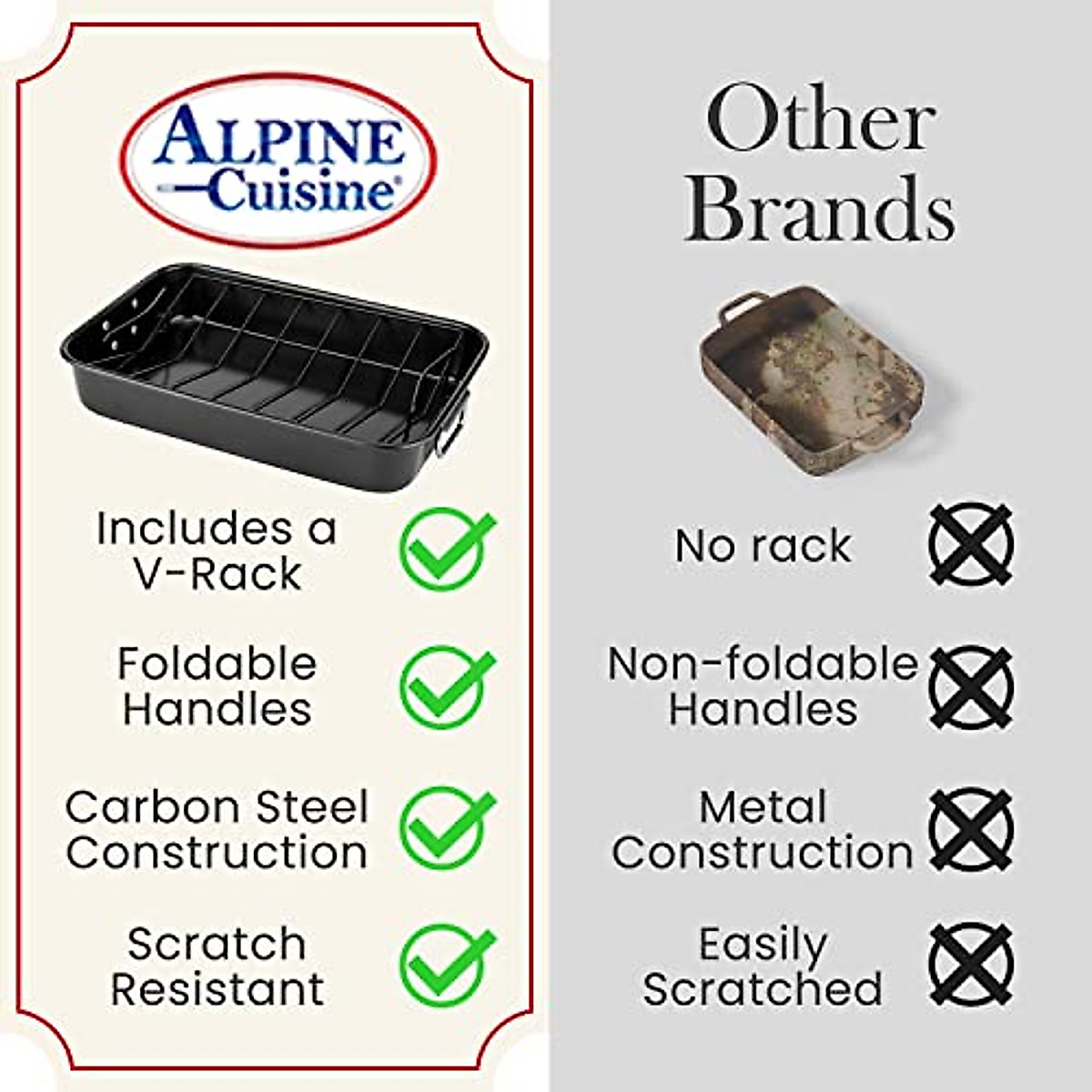 Alpine Cuisine Turkey Roaster Pan with Rack 16-Inch - Nonstick Coating Carbon Steel Pan - Black & Heavy Duty Roasting Pan - Easy to Clean, Multipurpose Use - Durable & Dishwasher Safe